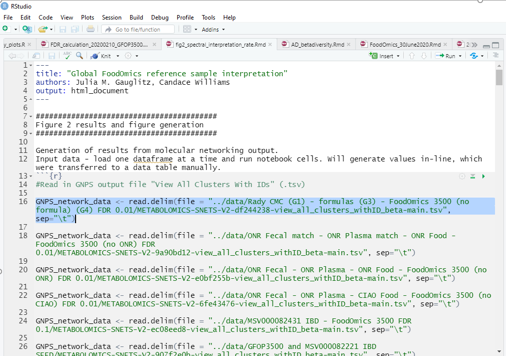Reference Data Driven Analysis Gnps Documentation