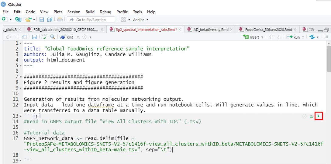 Reference Data Driven Analysis Gnps Documentation