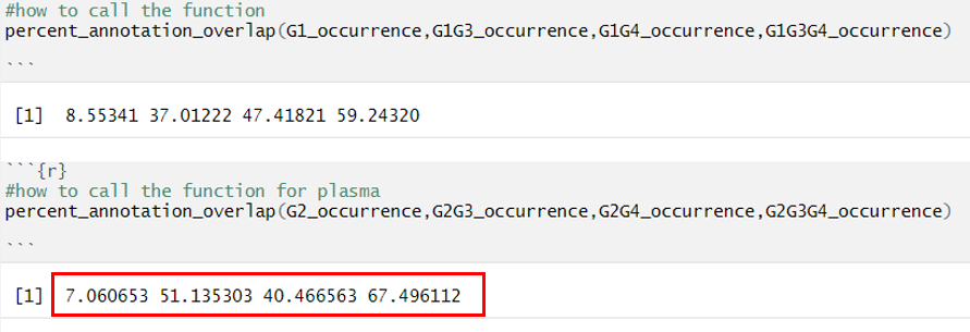Reference Data Driven Analysis - GNPS Documentation